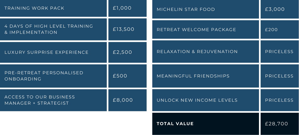 Dubai: The Elite Retreat 2025 - Accepted - The Nail Tech Org